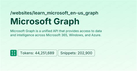 Microsoft Graph Websiteslearnmicrosoften Usgraph Context7