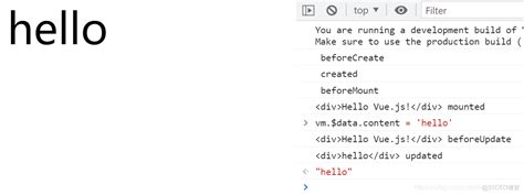 Vuejs 生命周期函数（钩子）wx62cfd7f2308a3的技术博客51cto博客