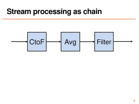 Big Data Ii Stream Processing And Coordination Ppt Download