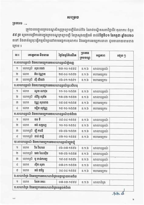 ច្បាប់ Law ច្បាប់ Law Added A New Photo
