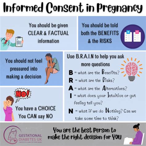 Sliding Scale • Gestational Diabetes Uk