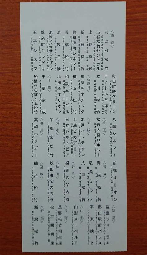 映画半券 男はつらいよ寅次郎の告白 併映 釣りバカ日誌4 特別招待券2枚セット 内1枚は 1992年 日本映画映画関連グッズ｜売買された