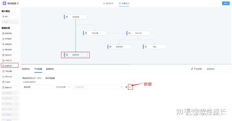 Jvs Rules（规则引擎）更新：新增功能介绍 知乎