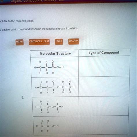 Classify Each Organic Compound Based On The Functional Group It