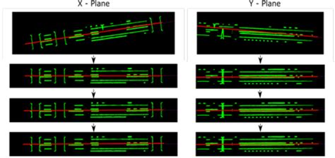Figure 3 From A Framework For Automated Alignment And Layer Identiﬁcation