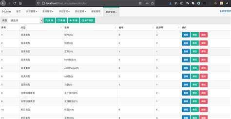 SQL Injection Vulnerability Exists In JFinal CMS 5 1 0 Issue 38