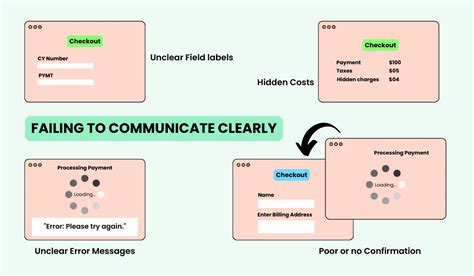 WooCommerce Checkout Editing Common Mistakes To Prevent WPMozo