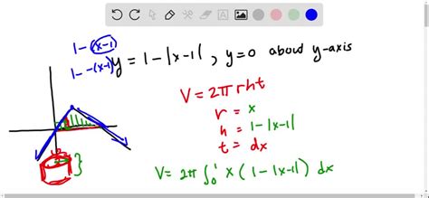 In Exercises 7 14 Use The Shell Method To Compute The Volume Obtained