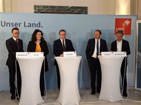 Wasserstoff Masterplan Energieagentur Tirol Gmbh
