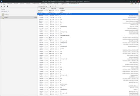 Time Series Panel Slow Hover Tooltip Performance · Issue 31774