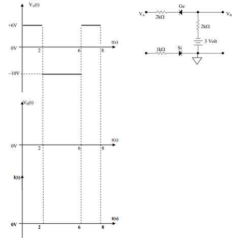 Solved A For Both States Of The Signal Applied To The