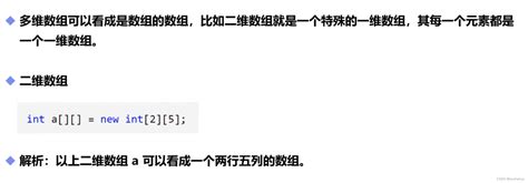 java数组操作：循环、求和、查找与数组方法应用 csdn博客