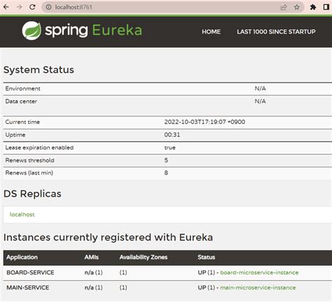 Github Advanc D Kong Msa Keycloak Keycloak Kong Oidc Plugin