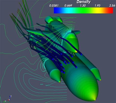 Vtktraining Scientificvisualization Datavisualization Vtkcourses Visualizationtechniques