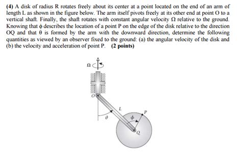 Solved A Disk Of Radius R Rotates Freely About Its Center At Chegg