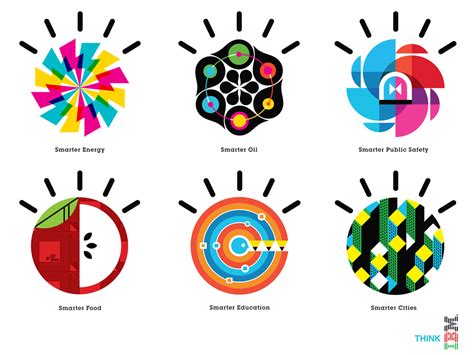 IBM IBM Smarter Planet Campaign