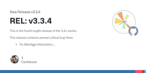 Release Rel V Matplotlib Matplotlib Github
