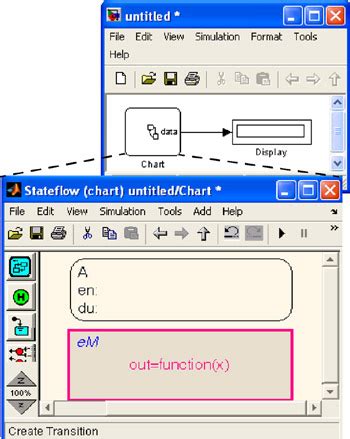 Chapter Model Coverage For Embedded Matlab Functions Engineering