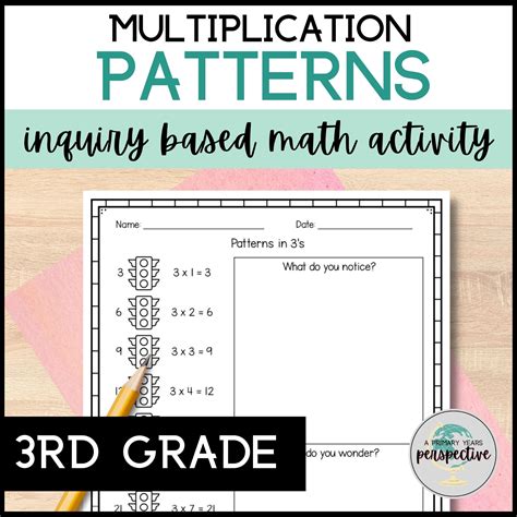 3rd Grade Multiplication Patterns Inquiry Based Math Pyp
