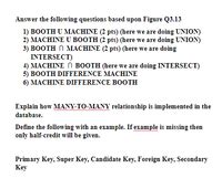Answered: 2. Do the tables exhibit entity integrity? Answer yes or no and then explain your ...