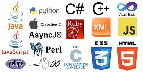 Programming Language Icon 94737 Free Icons Library