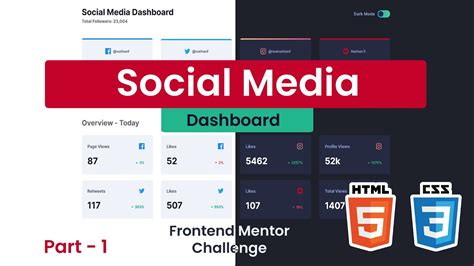 Social Media Dashboard With Html And Css Frontend Mentor Challenge