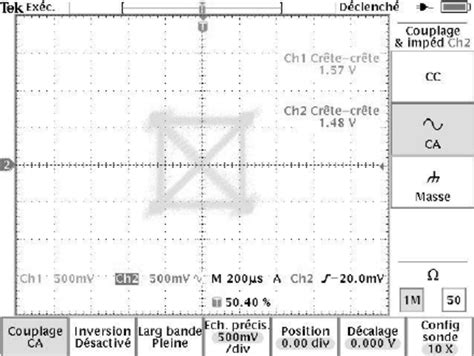 Qpsk Constellation Rotation Download Scientific Diagram