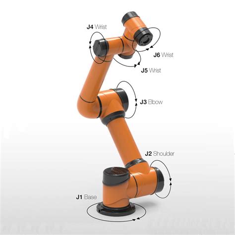 Sendi Dan Tabung Adalah Modular 6 Axis Robot Kualitas Tinggi Sendi Dan Tabung Adalah Modular 6