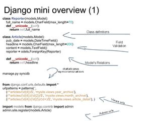 Django è pronto per l Enterprise PPT