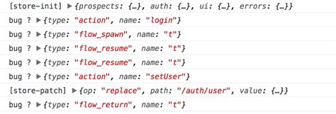Production Build Seems To Shrink Asynchronous Actions Name Middleware · Issue 492 · Mobxjs