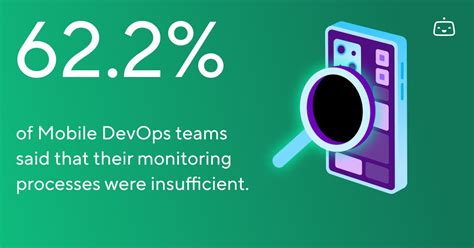 Bitrise On Linkedin Mobile Devops Assessment 2023