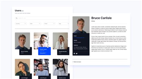 5 best wordpress staff directory plugins with lots of customization