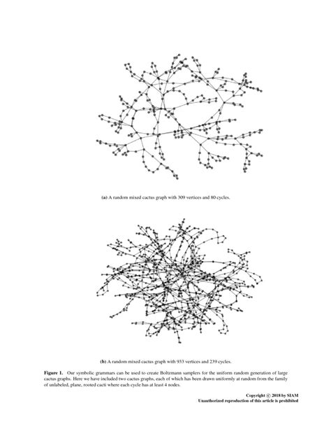 Split Decomposition Trees With Prime Nodes Enumeration And Random