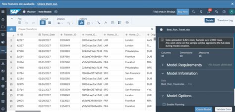 Guide To The 17 Best Healthcare Analytics Software In 2025 The