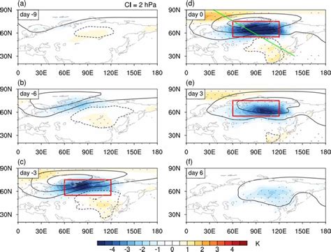 Regression Coefficients Of The 1090 Days Filtered Sat Shading Si