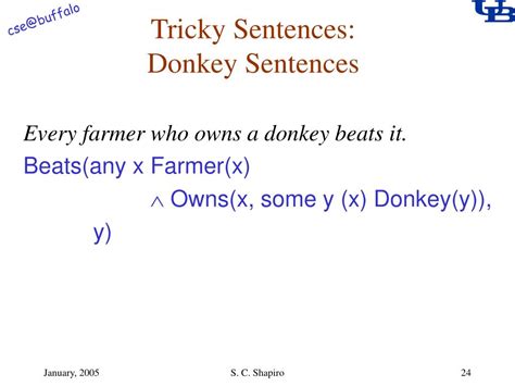 ppt a logic of arbitrary and indefinite objects powerpoint