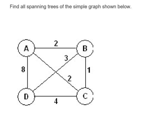 solved find all spanning trees of the simple graph shown