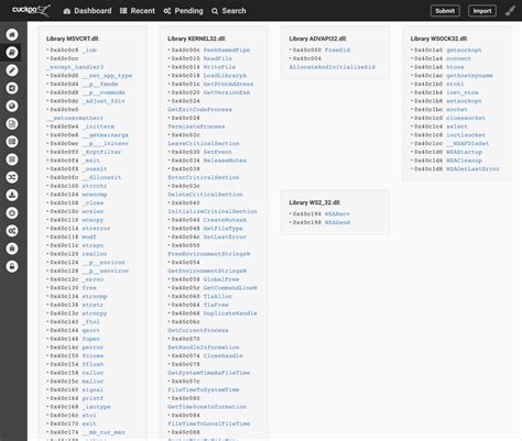 Trustedsec Malware Analysis Is For The Cuckoo Birds