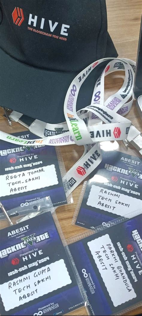 Hacknovate5 Teamwork Innovationjourney Rashmi Gupta