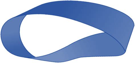 Mobius Strip Made With Paper Download Scientific Diagram