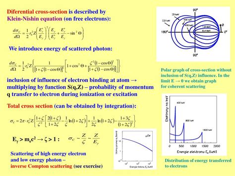 Ppt Gamma Ray Interaction With Matter Powerpoint Presentation Free