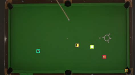 Top 6 Gaming Datasets For Computer Vision Projects