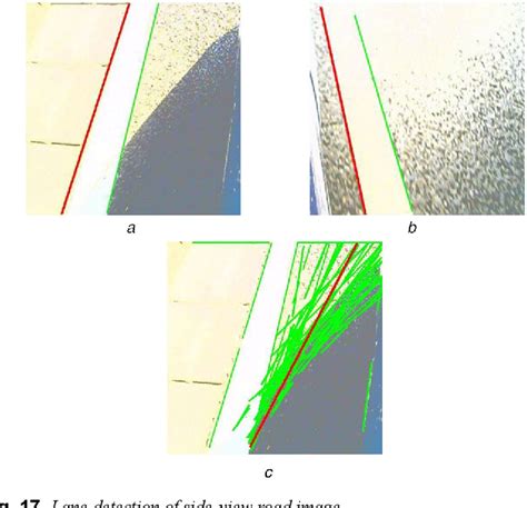 Figure 21 From Fast And Robust Approaches For Lane Detection Using
