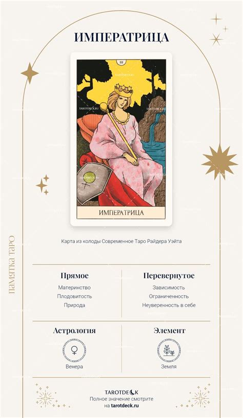 👑 Карта Таро этого дня Императрица 👑 Императрица это символ