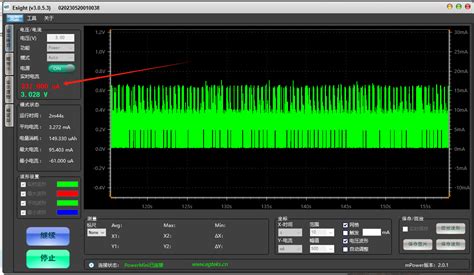 solved ble zigbee rfd dynamic consumption testing report