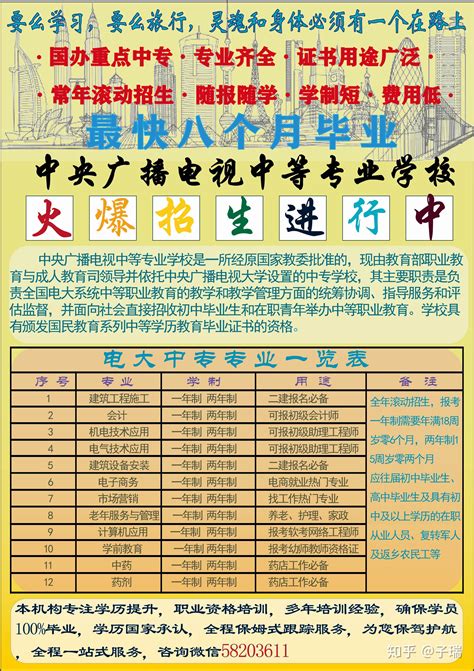 2020年新疆电大中专一年制，时间短，费用低，教育部直属报考二建当兵政审神器 知乎