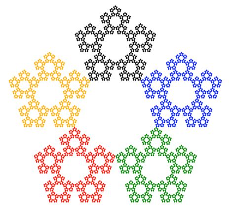 2 2 Fractal That Is Fixed Point Chaos Game