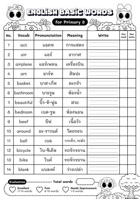 ใบงานและสื่อการสอนน่ ใบงานและสื่อการสอนน่ารัก By T Polly