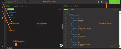 Exploring The Best Graphql Data Visualization Tools Logrocket Blog