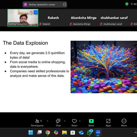 Dataanalytics Storytellingwithdata Webinarsuccess Gratitude The